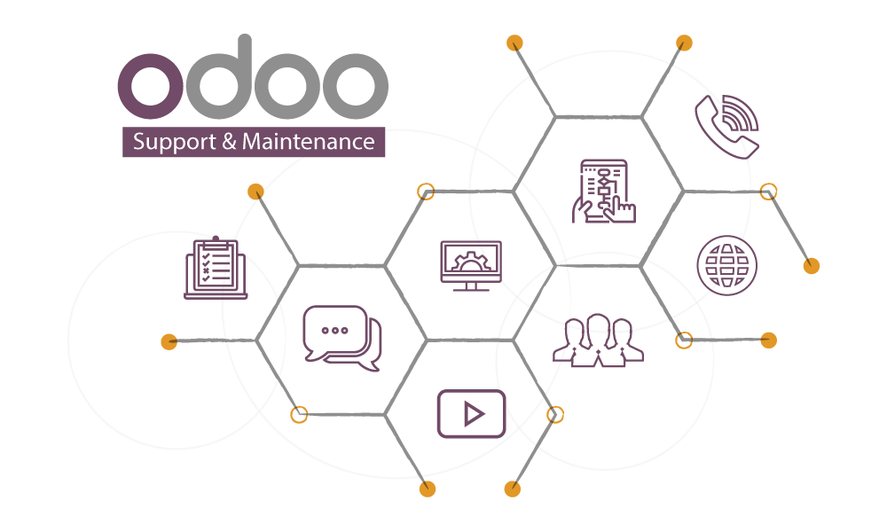 support | ODOO